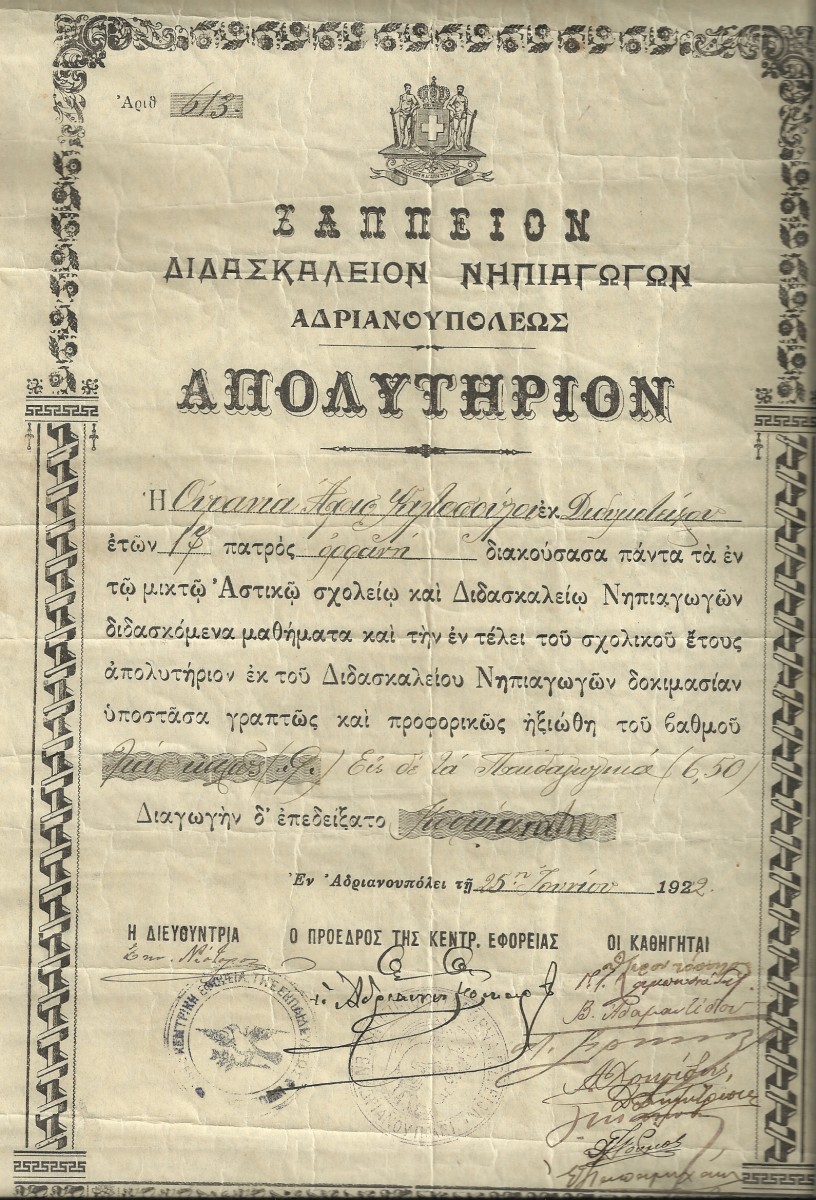 Πτυχίο Παρθεναγωγείου, Λαογραφικό Μουσείο Διδυμοτείχου - Αρχαιολογία Online