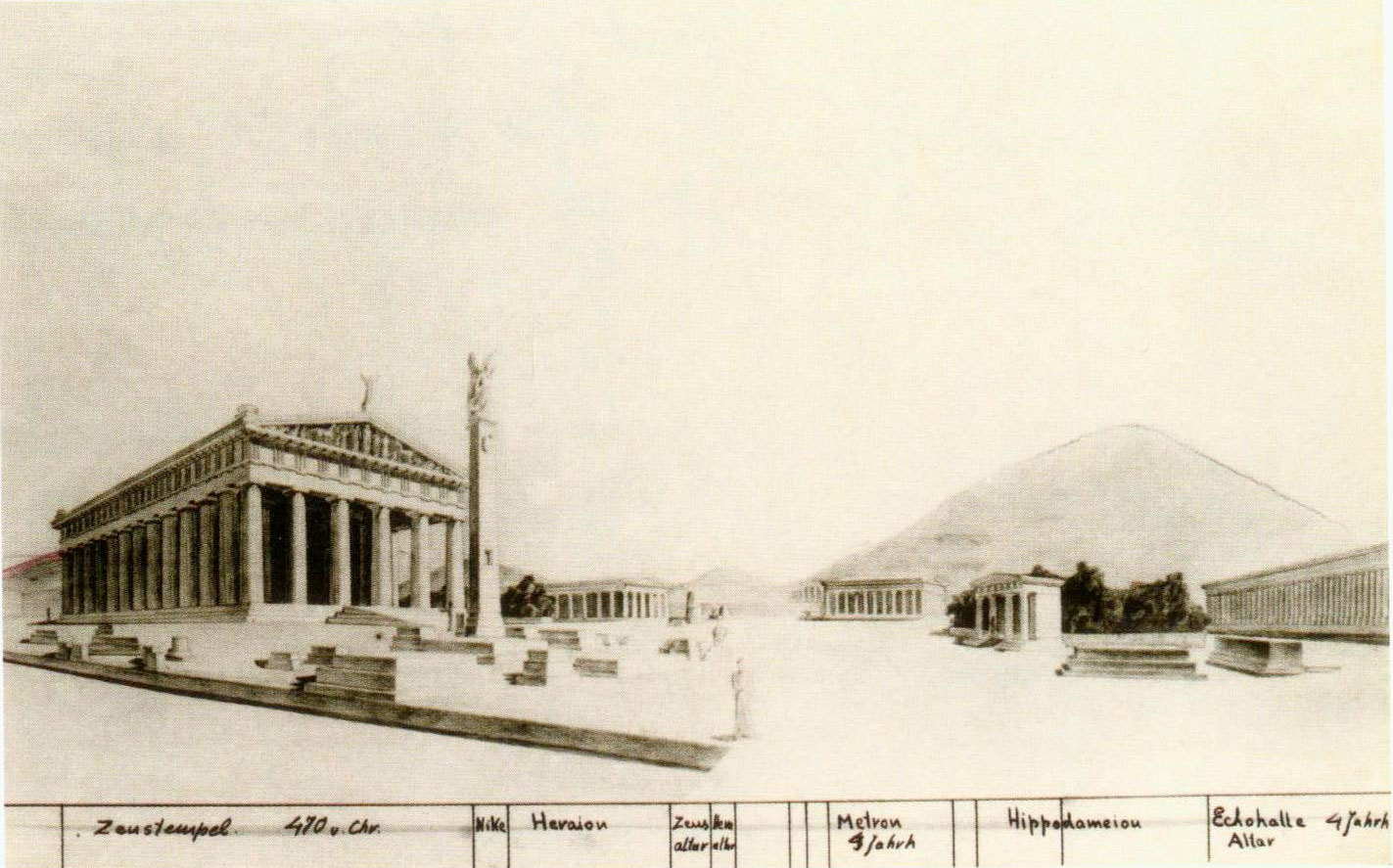 Η αρχαία αρχιτεκτονική ως αισθητικό πρότυπο της μοντέρνας